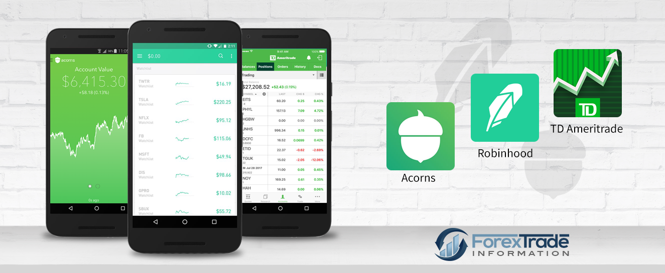 Mobile Trading – Forex Trade Information