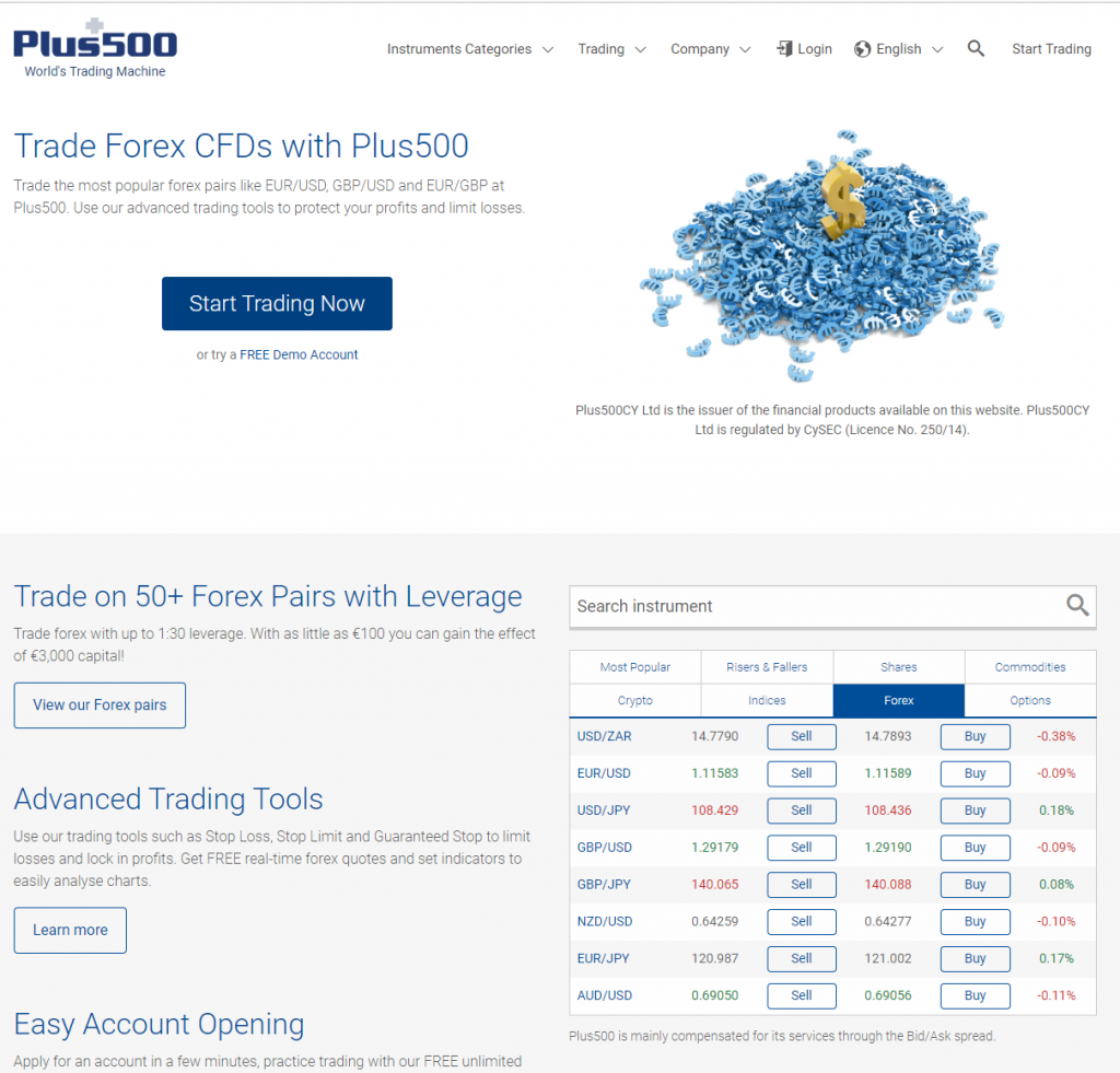 Plus500 Review – Forex Trade Information